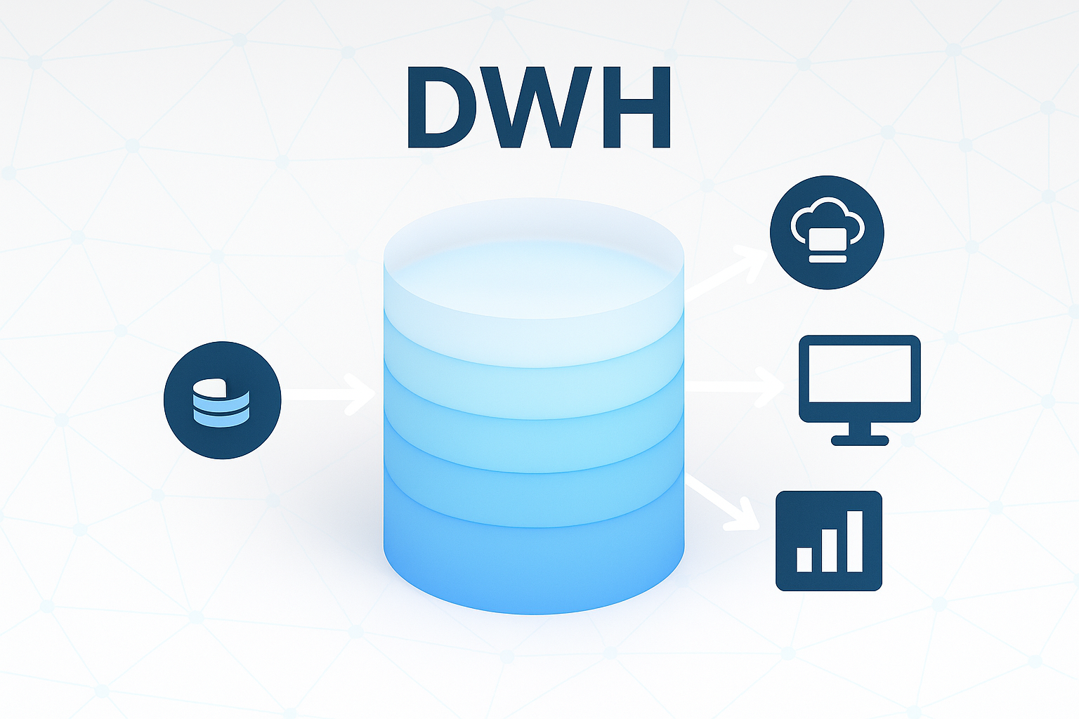 開発実績(DWH) – HYソフト